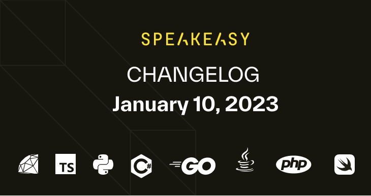 Easy Validation For OpenAPI | Speakeasy