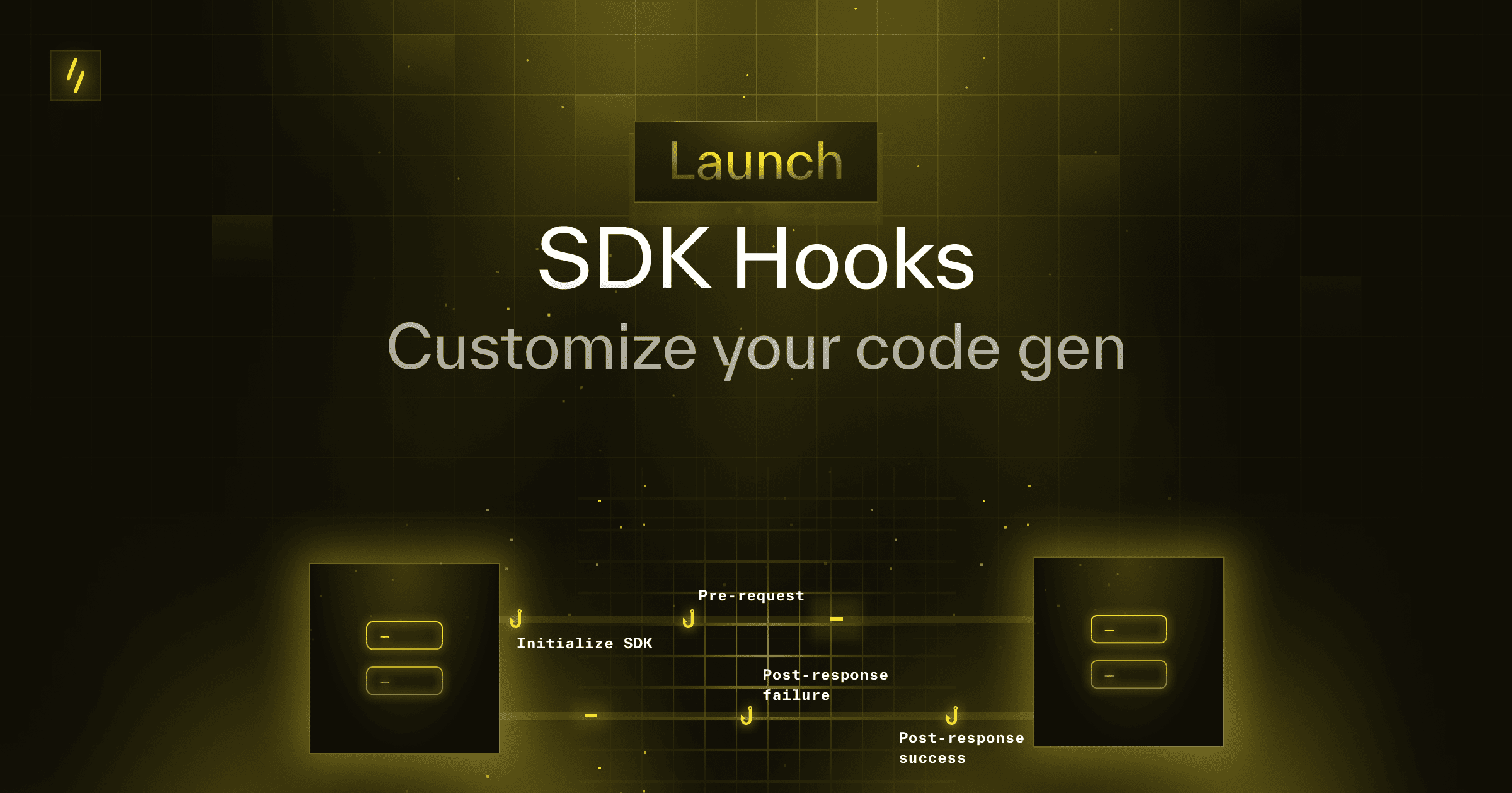SDK Hooks: Safely add custom logic to your SDKs | Speakeasy